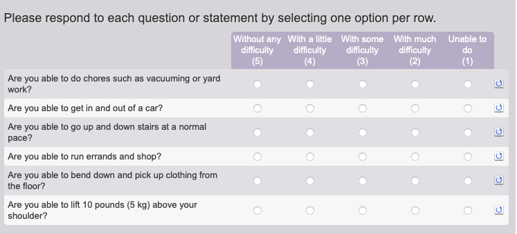 A Guide to Using ePRO in Clinical Trials and Patient Care